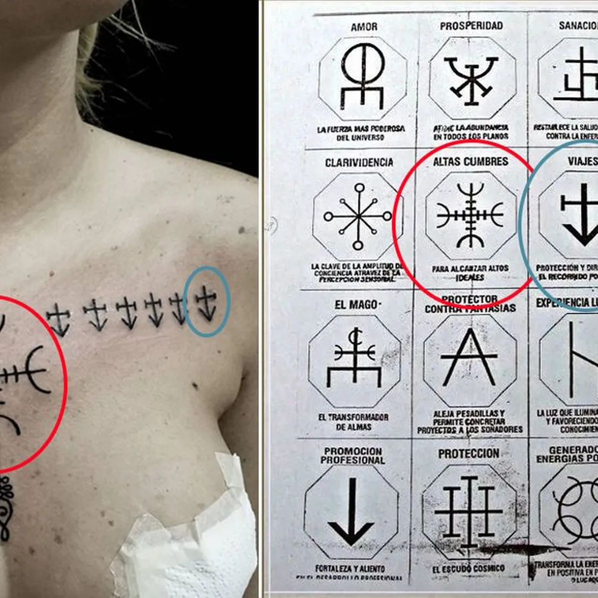 ¿Qué son las runas y para qué sirven? | La Jornada Estado de México